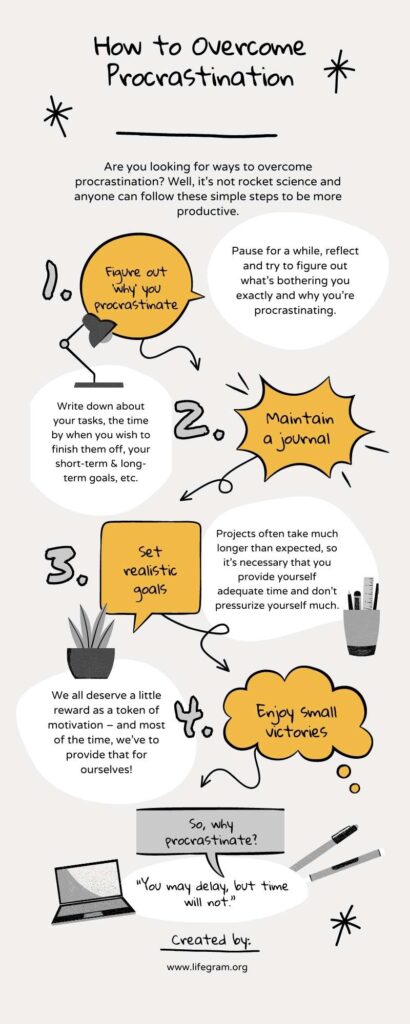 How to Overcome Procrastination – Infographic | Lifegram